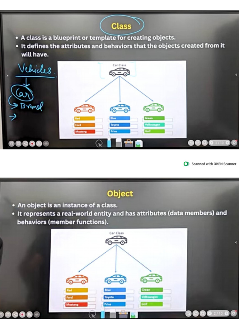 Oops Pillars Of Oops Pdf