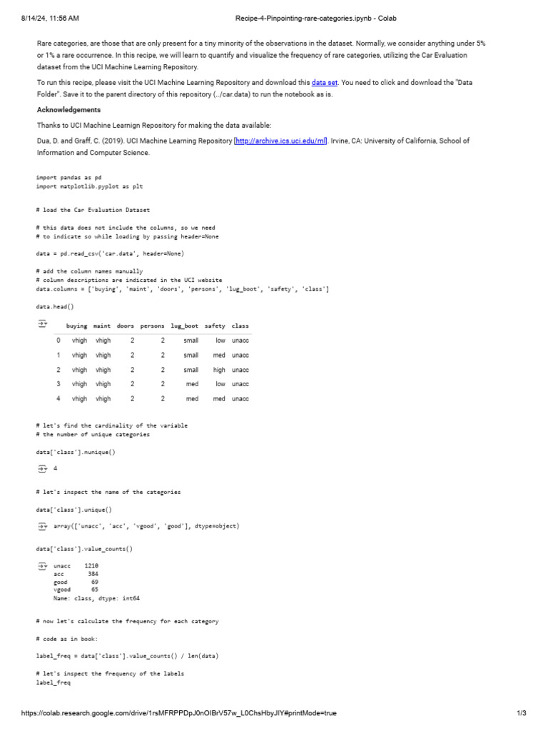 Recipe 4 Pinpointing Rare Categories Ipynb Colab Pdf Computer Science Computing