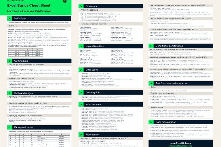 Excel Cheat Sheet 218f6c7f57.Png | PDF