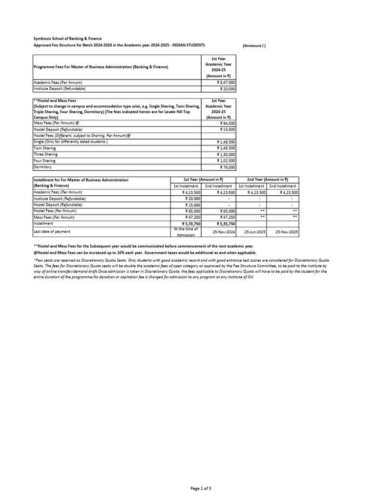 SSBF - Approved Fee Structure For PG Programmes For A Y 2024-2025 | PDF ...