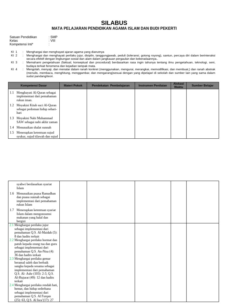 Silabus Pai Kelas 8 Kurikulum 20131 | PDF | Agama & Spiritualitas