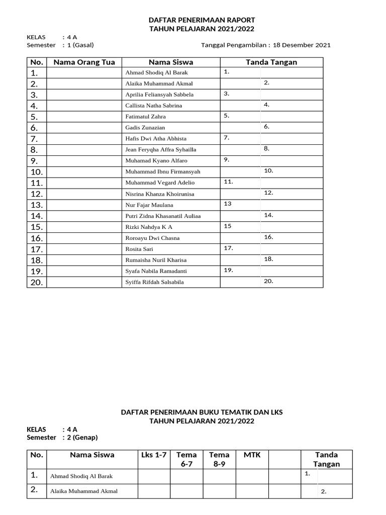 Daftar Penerimaan Raport | PDF
