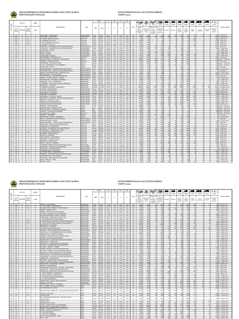 Data Summary Report LHR 2020 - Final | PDF