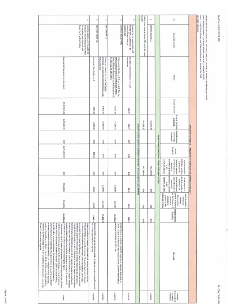 6563 Shapir Tabel Definitiv Consolidat de Creante Actualizat | PDF