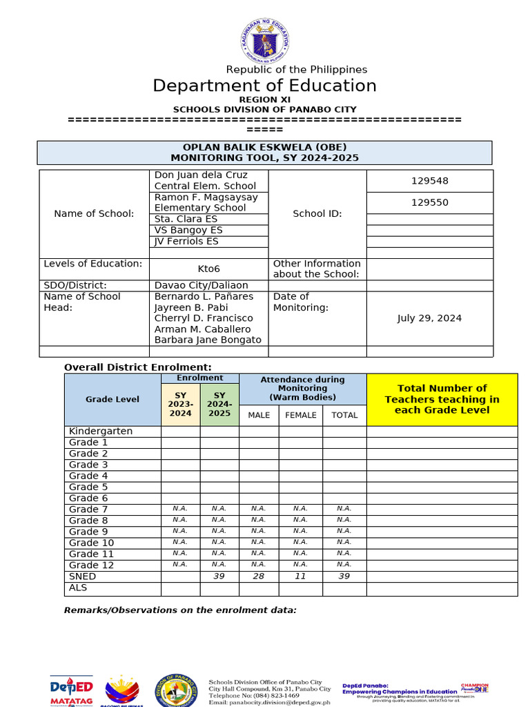 OBE-Monitoring-tool.-edited-version | PDF | Learning | Teachers