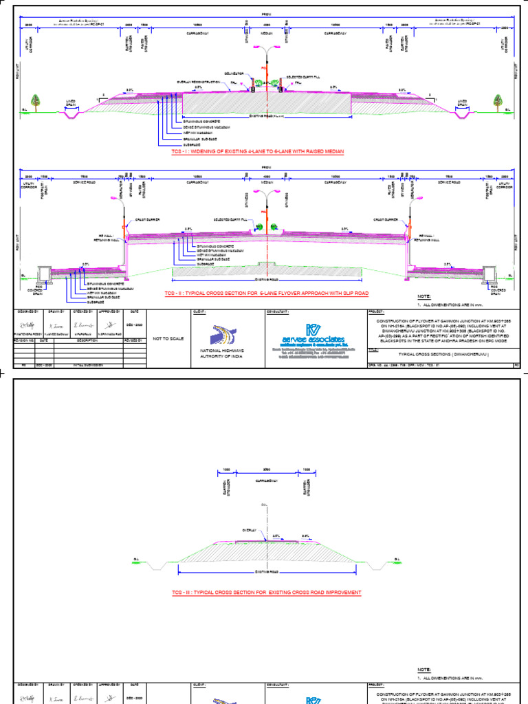 TCS | PDF | Road | Civil Engineering