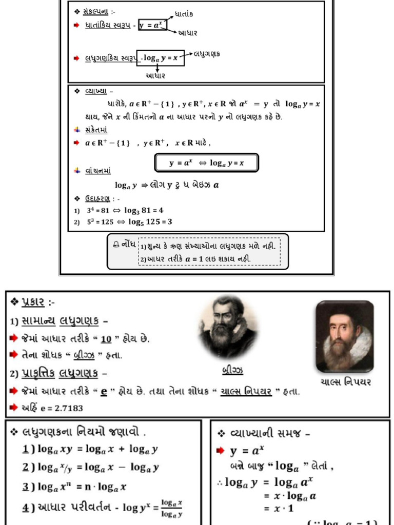 Sample of My Class Work | PDF