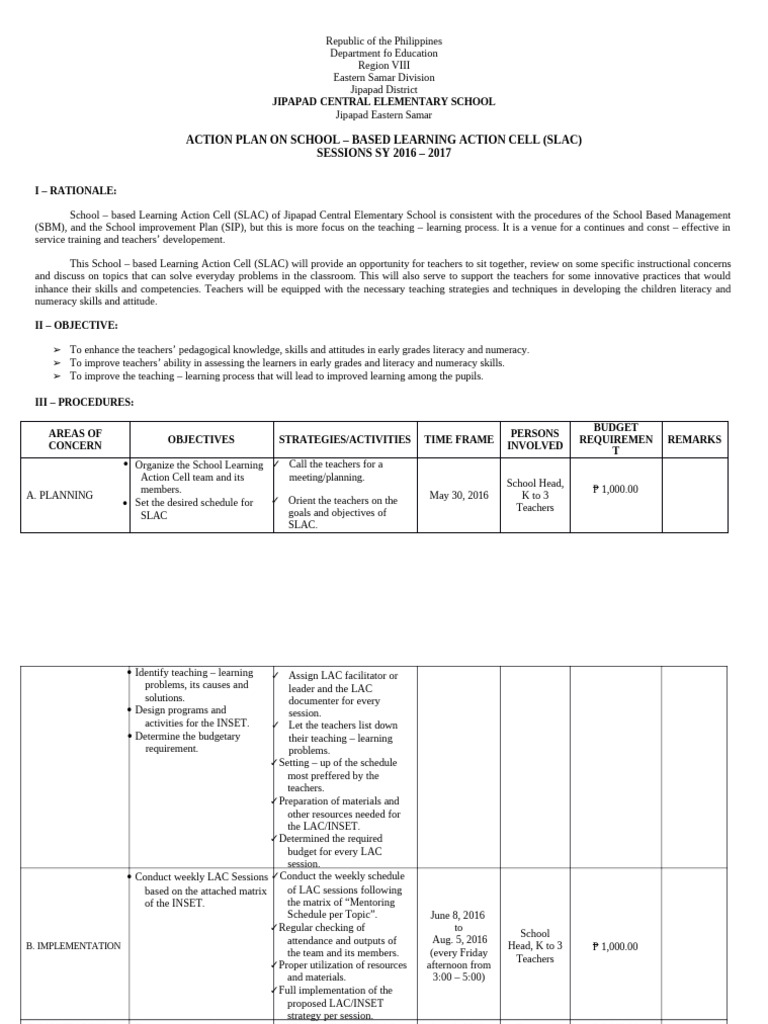 Action Plan in School | PDF | Behavior Modification | Applied Linguistics