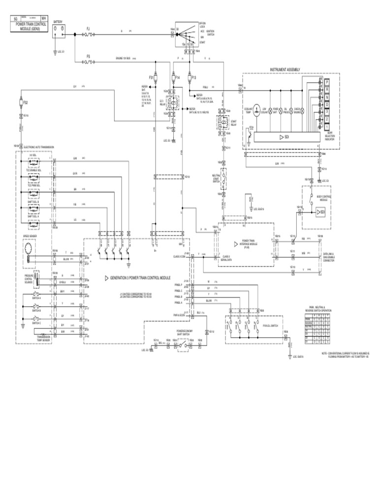 Power Train Interface Module Wiring Guide | PDF | Electrical Engineering | Vehicle Technology