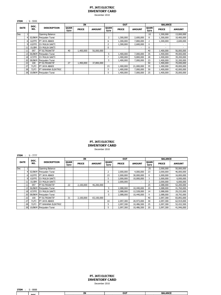 1.2 Inventory Card | PDF