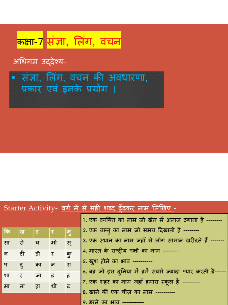 G7-PPT-1-Sangya, Ling, Vachan | PDF