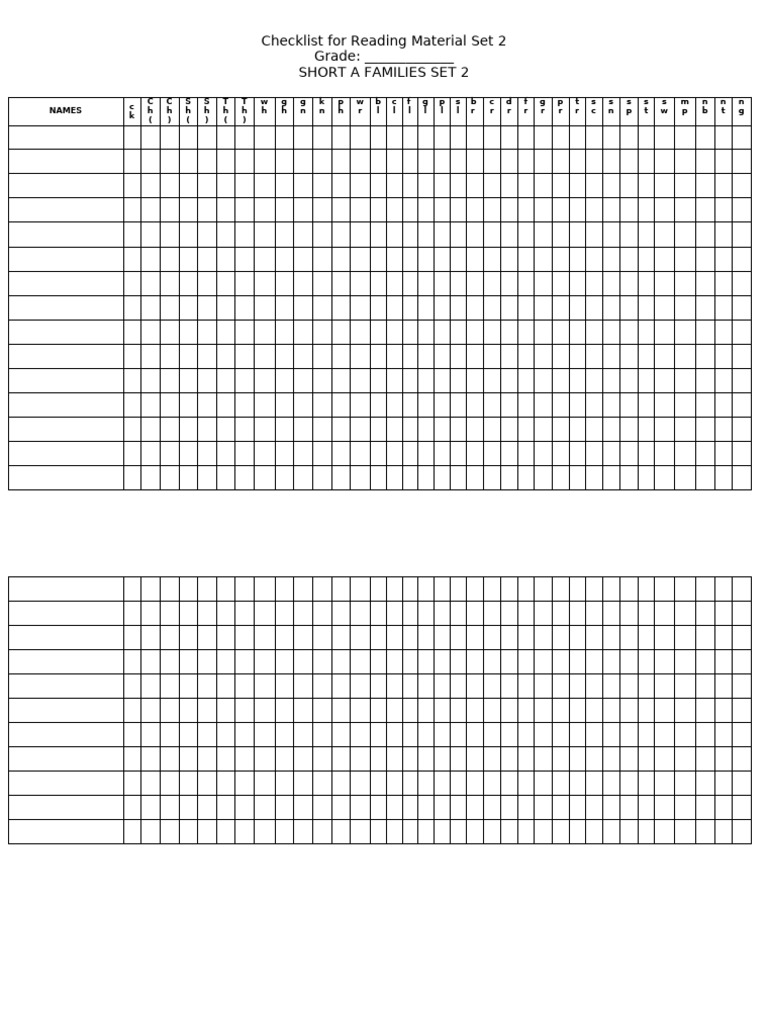 Checklist For Reading Material Set 2 | PDF