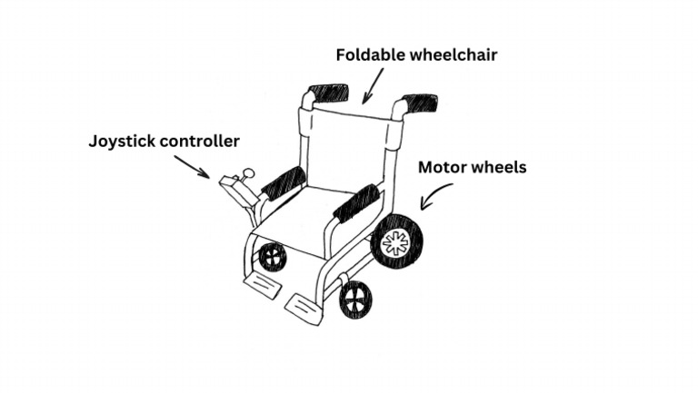 Wheelchair | PDF