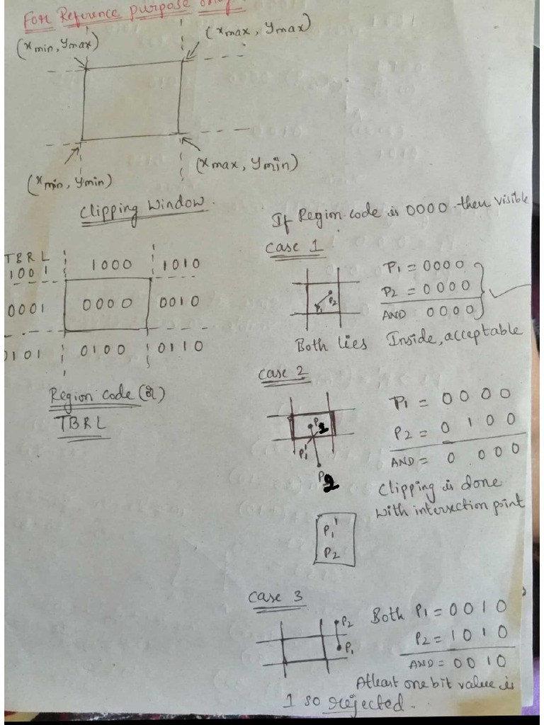 Cohen Sutherland Line Clipping Problem | PDF