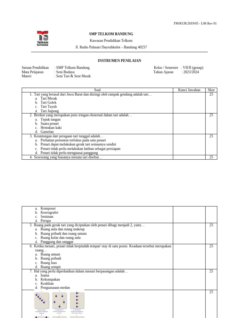 Seni Budaya Keterampilan | PDF