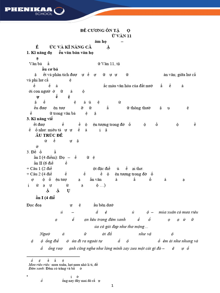 Văn 11 - Đề cương ôn tập HKII | PDF