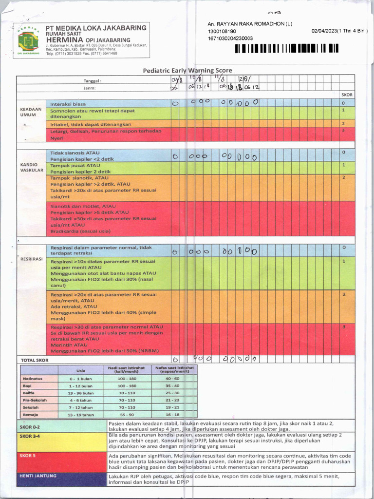 Rayyan Raka Romadhon An 1300108190 Ews | PDF