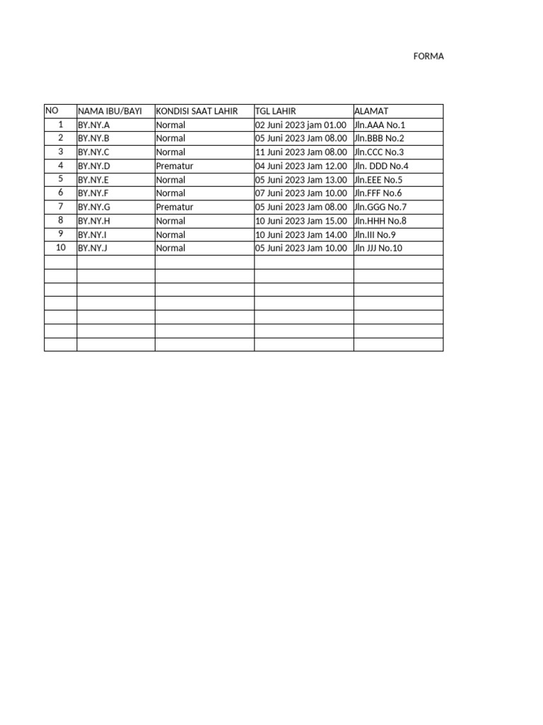 Contoh Form Hasil Pemeriksaan SHK | PDF