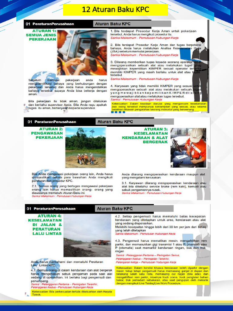 Aturan Baku KPC | PDF