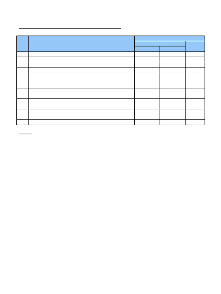 Form FLPP - Dengan Sbum | PDF