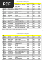 MUN Draft Resolution Guide | PDF | United Nations | International Relations