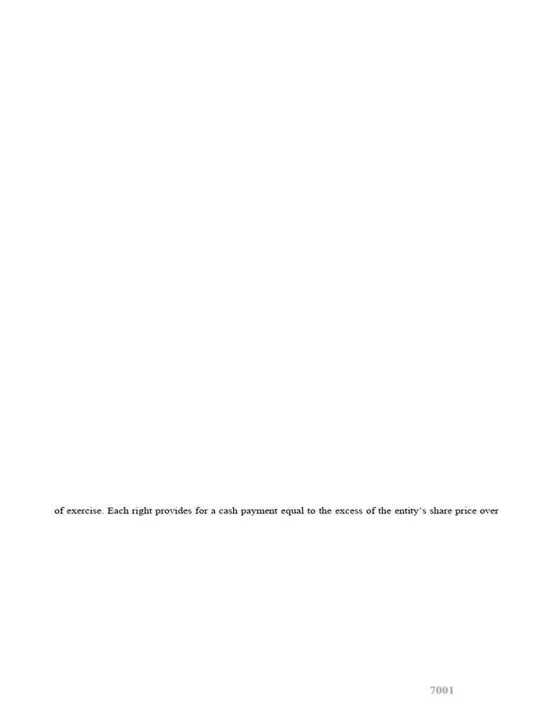 7001 - Share Appreciation Rights | PDF | Vesting | Option (Finance)