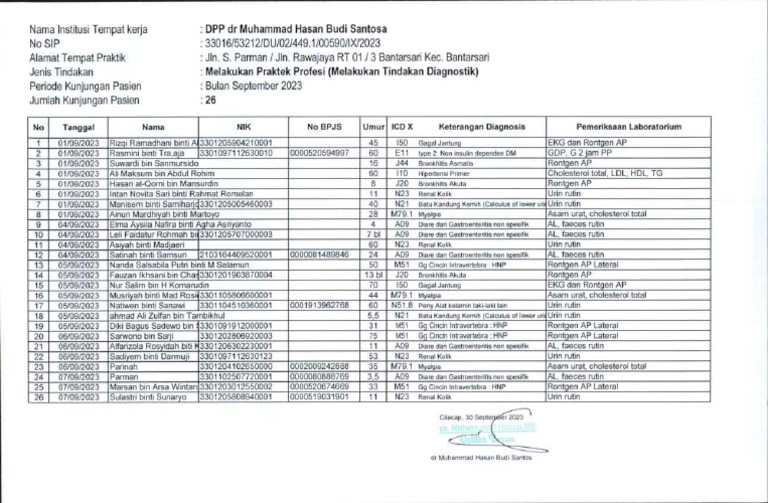 2023 09 Membaca Pemeriksaan Darah Rutin, Urin Rutin, Kimia Darah | PDF