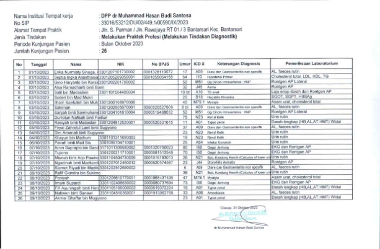 2023 10 Membaca Pemeriksaan Darah Rutin Urin Rutin Kimia Darah Pdf