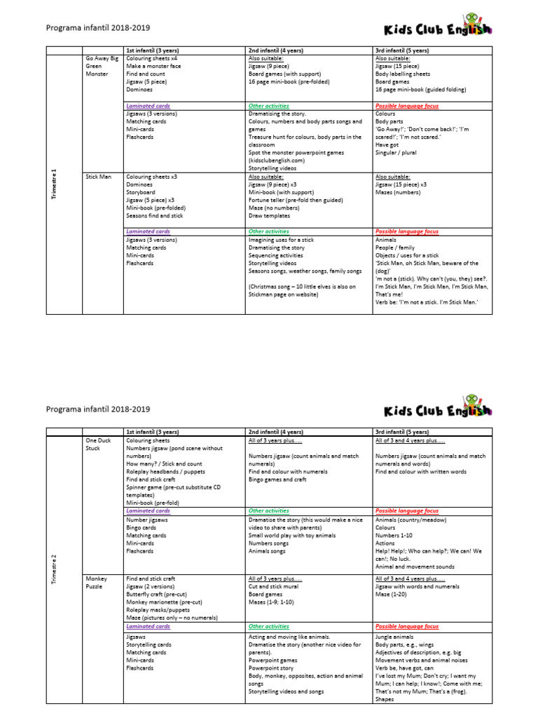 Programa Infantil 2018 2019 | PDF | Linguistics