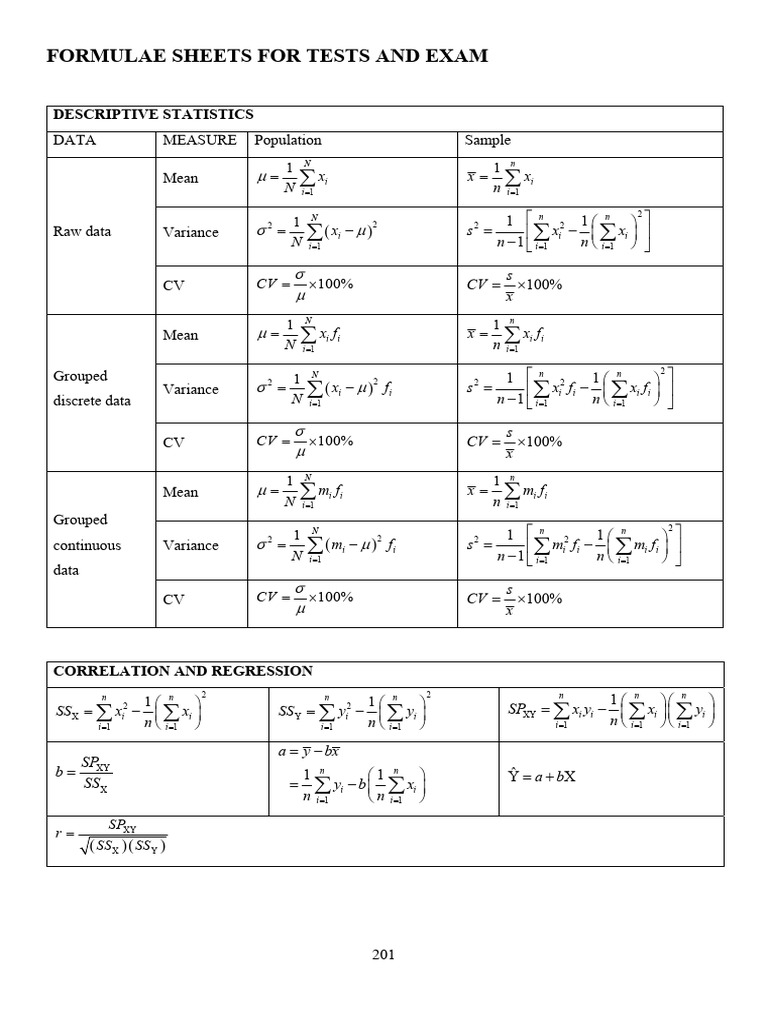 Useful Formulae | PDF | Statistical Inference | Applied Mathematics