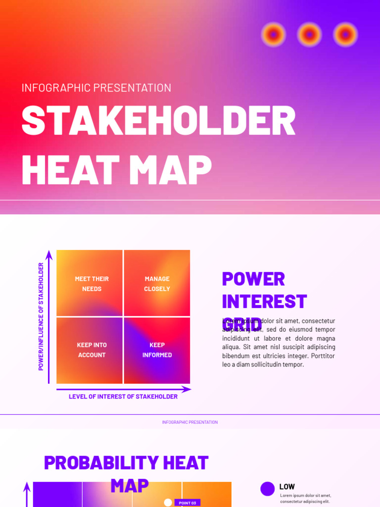 Stakeholder Heat Map Infographic | PDF | Graphic Design
