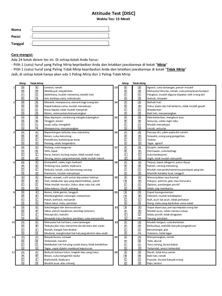 Tes Kepribadian DISC | PDF