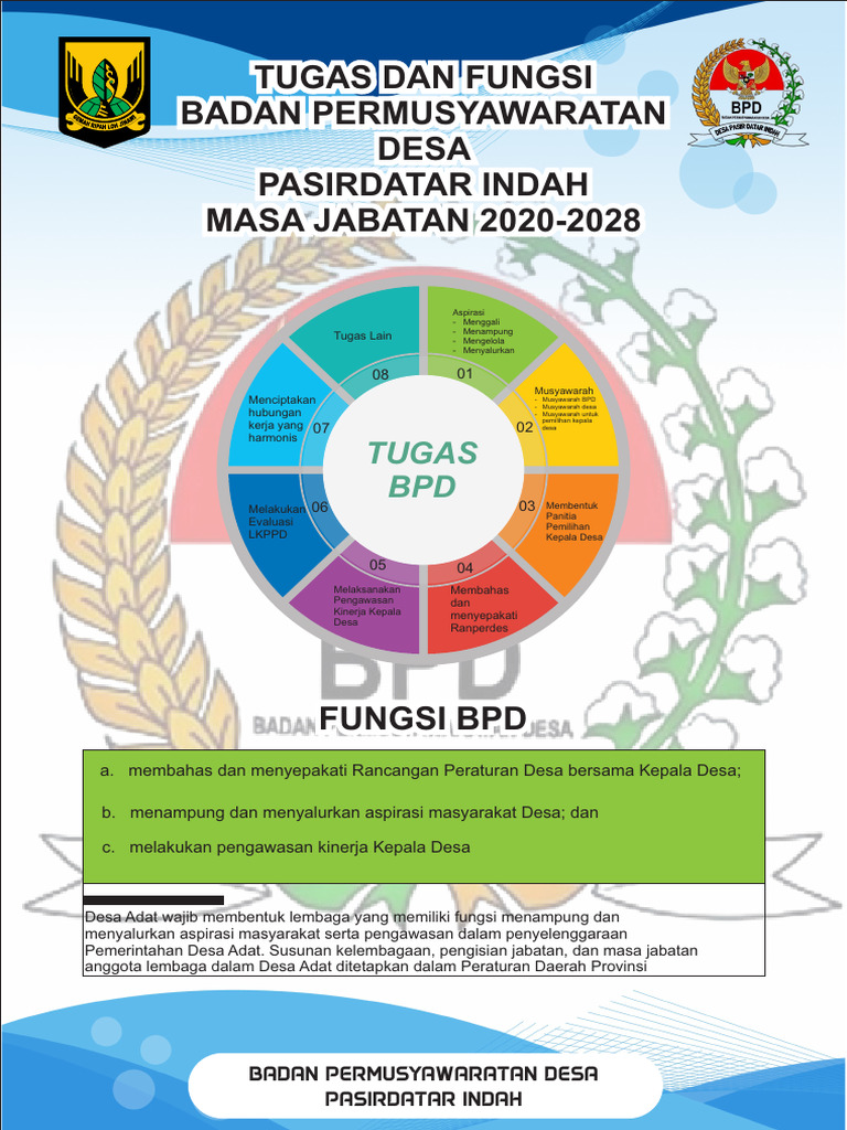 Tugas Dan Fungsi BPD | PDF
