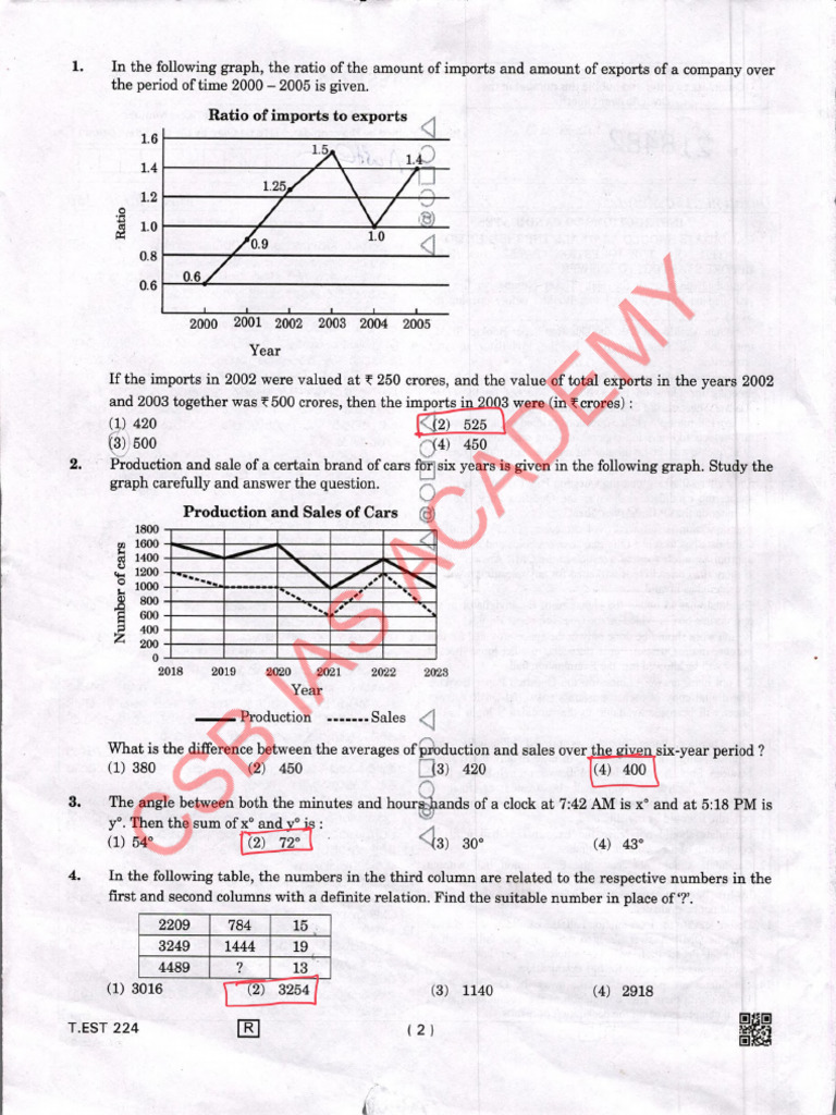 TSPSC Group 1 Prelims Key - 09-06-2024 | PDF