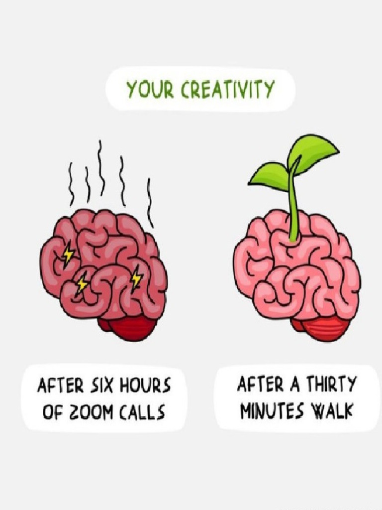 Effective Visual Posts - 05 June 2024 | PDF