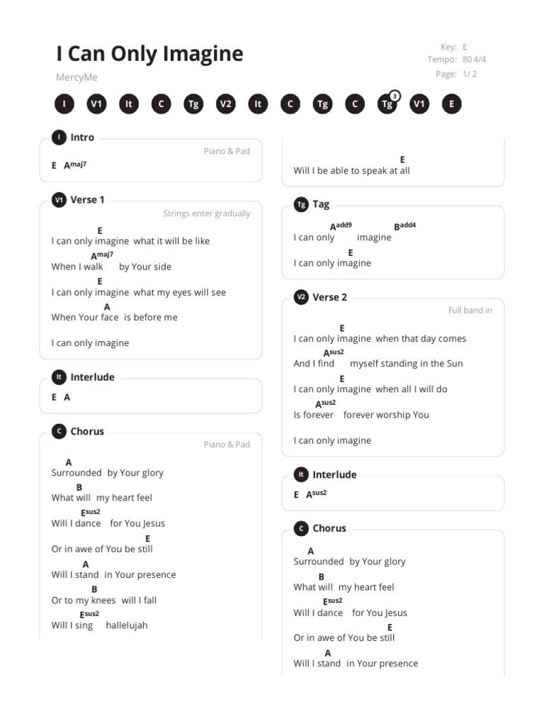 I Can Only Imagine-MercyMe-Almost There.E | PDF | Musical Forms | Singles