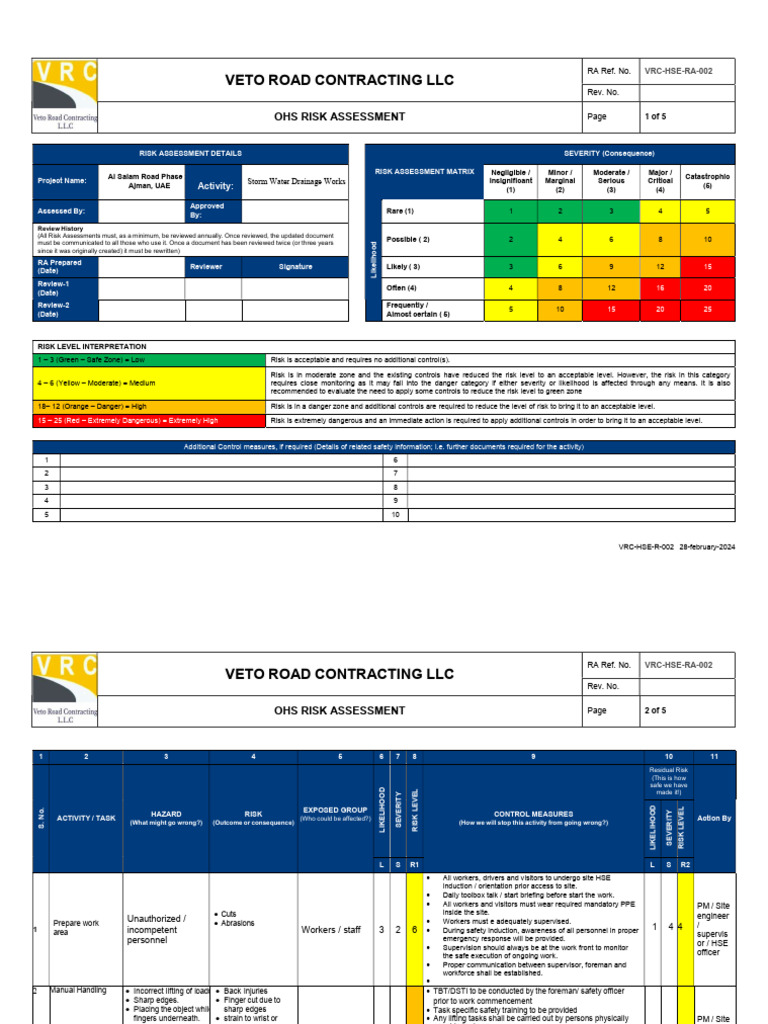 Risk Assessment | PDF | Occupational Safety And Health | Risk