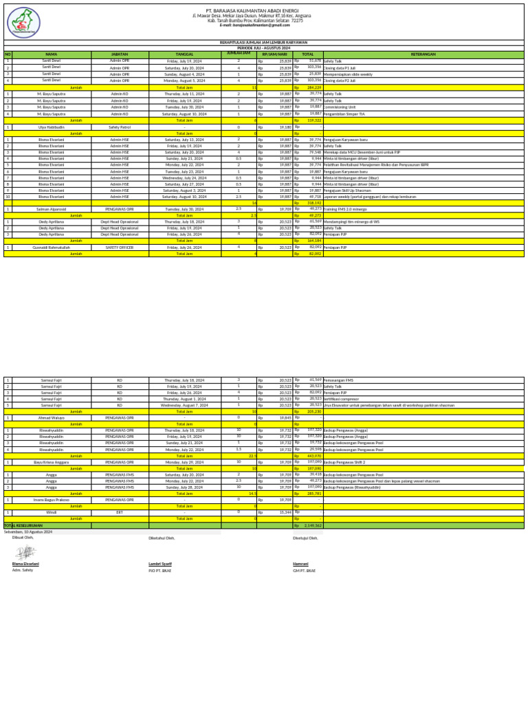 LEMBURAN Juli - Agustus 2024 | PDF