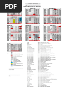 Kalender Pendidikan 2025/2026 PAUD-SD-SMP | PDF