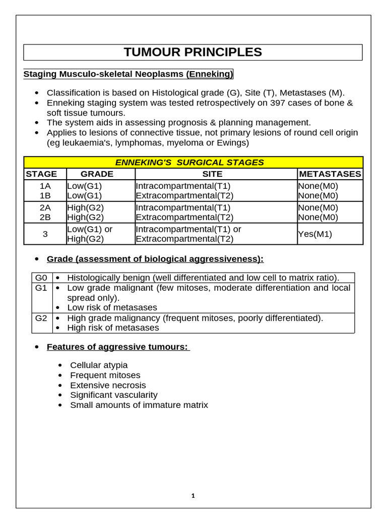 Tumor Principles - Docx-1 | PDF | Biopsy | Metastasis