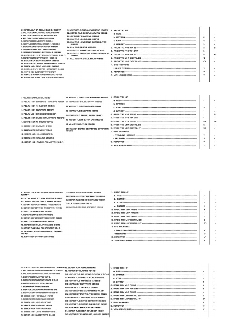Data Pers Alkomlek | PDF