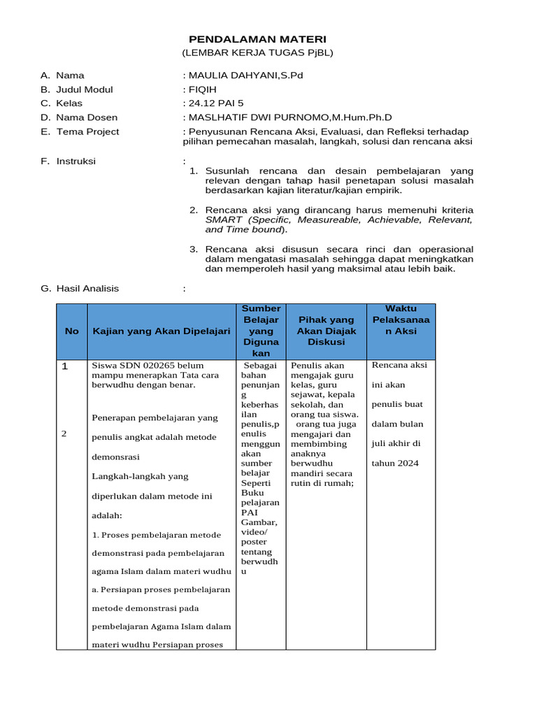 LK - TUGAS PjBL-Modul PROFESIONAL-Tema Project 6 - Rencana Aksi, Evaluasi, Dan Refleksi | PDF ...