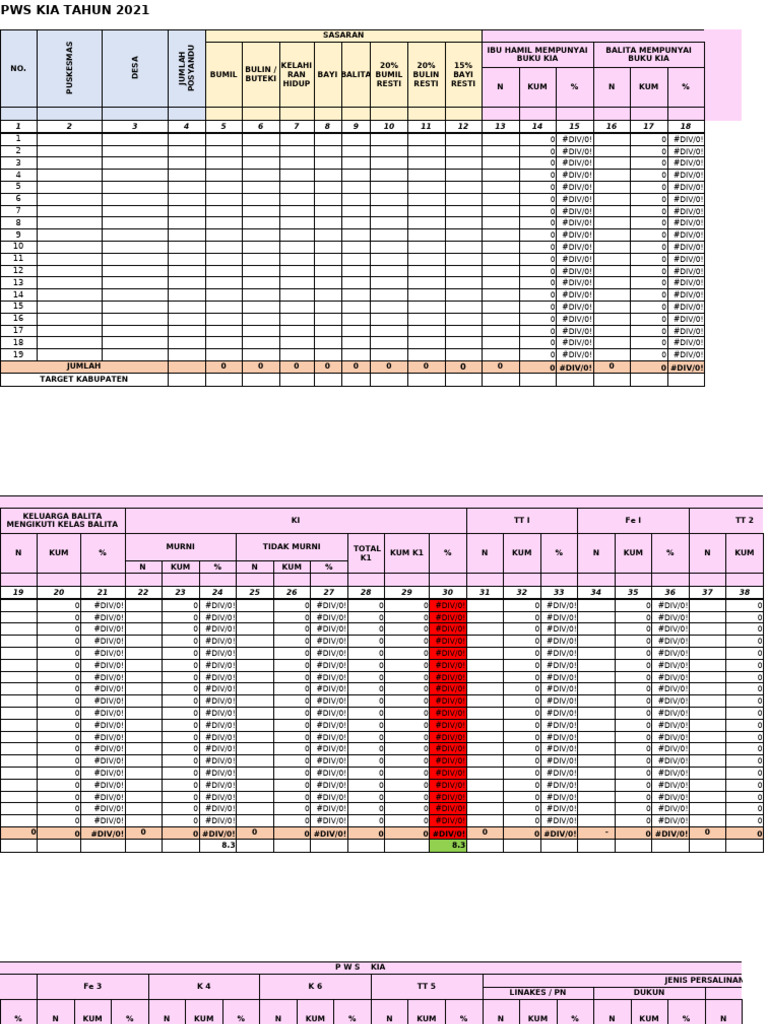 Format Pws Kia 2021 Revisi PKM | PDF