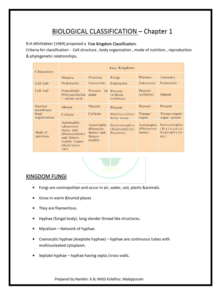 Hsslive Xi Botany Focus Notes 2021 Nandini | PDF