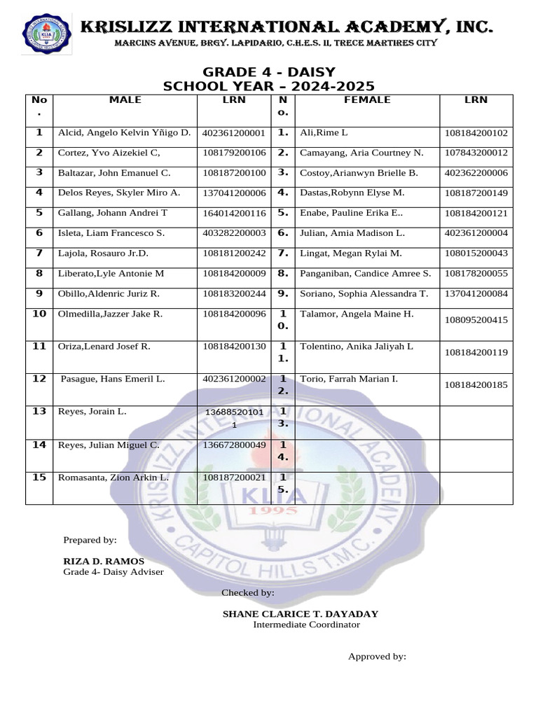 Grade 4 Daisy Class List 2024-2025 | PDF | Science & Mathematics