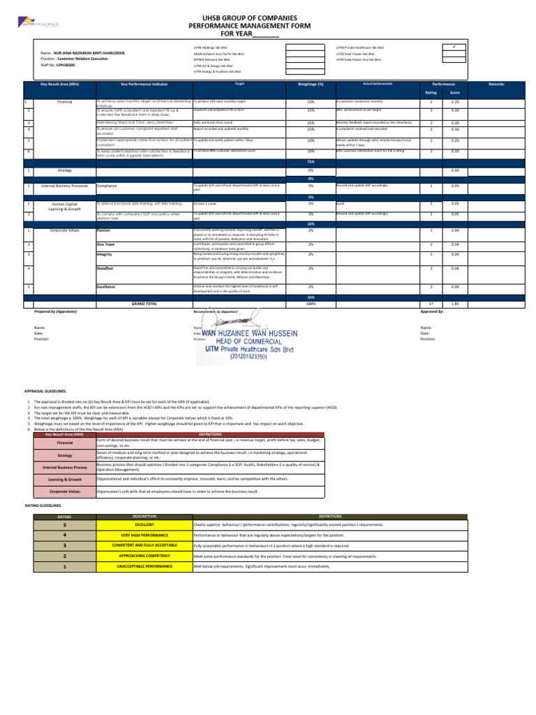 Pms Form Aina | PDF | Performance Indicator | Patient