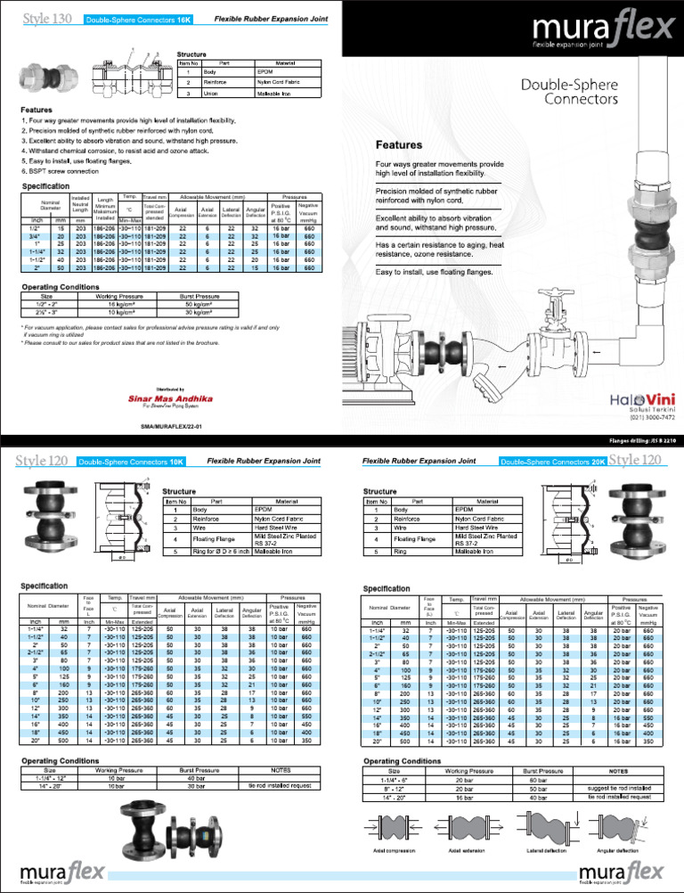 Valve Specifications and Pressure Ratings | PDF | Mechanical Engineering