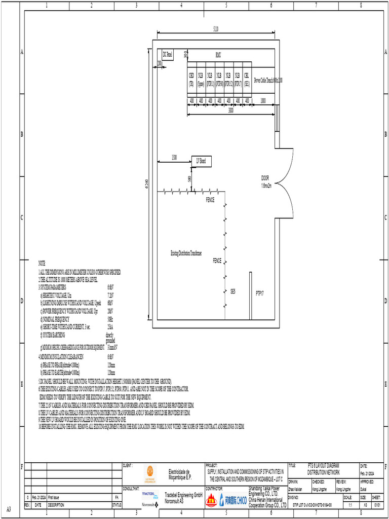 STIP-C-SUB-DTS-0195-R00, PTS6 Layout Diagram For Distribution Network | PDF | Electrical ...