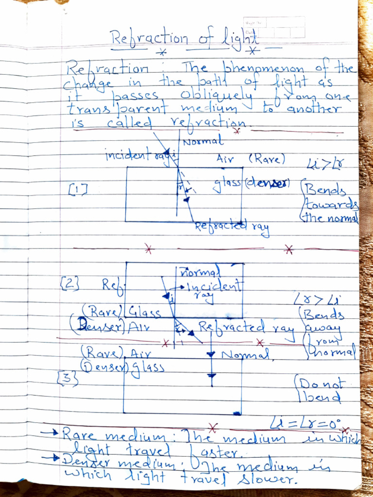 Physics Notes Class 10 | PDF