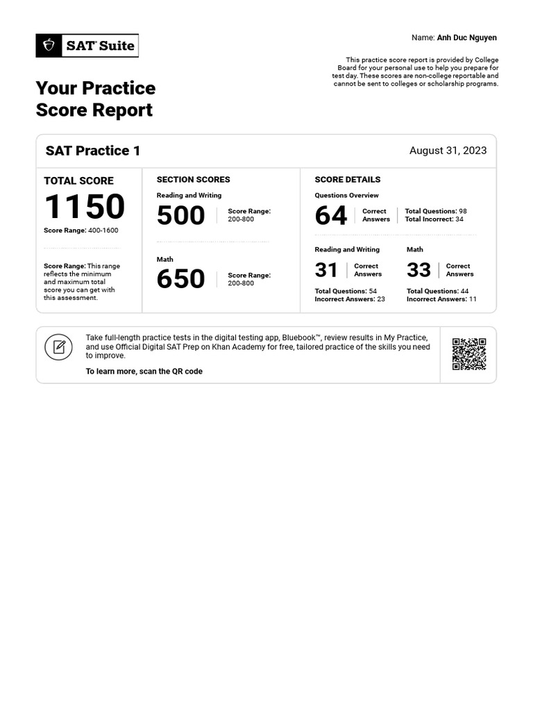 Anguyen Sat Practice 1 08312023 | PDF | Sat | Tests